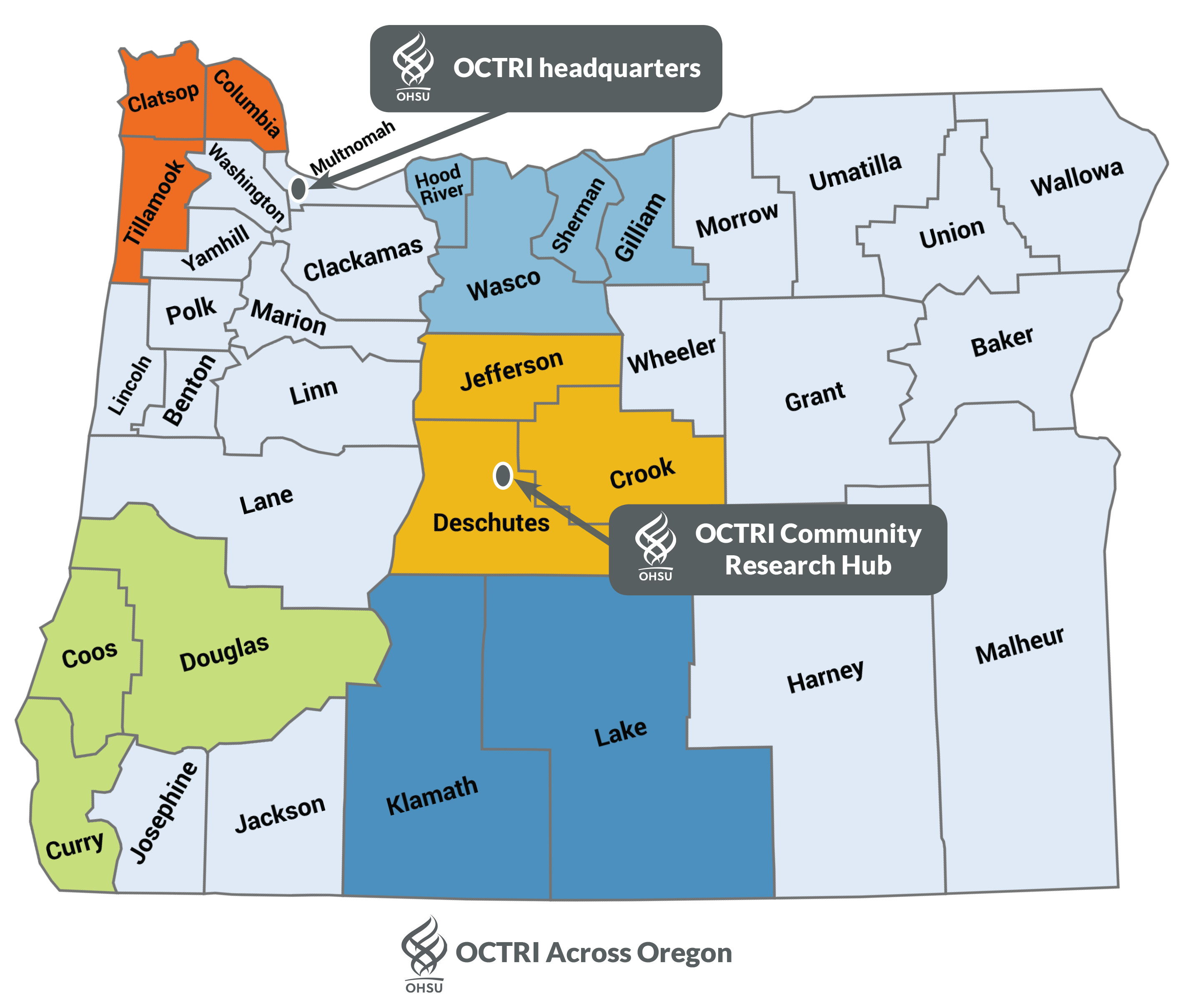 Community Research Hub | OHSU
